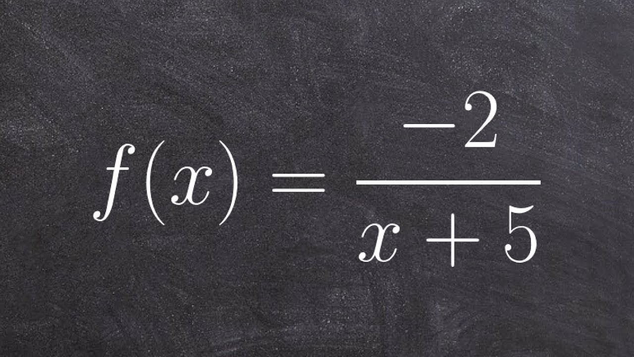 Identify Transformations Domain And Limits Of A Reciprocal Function
